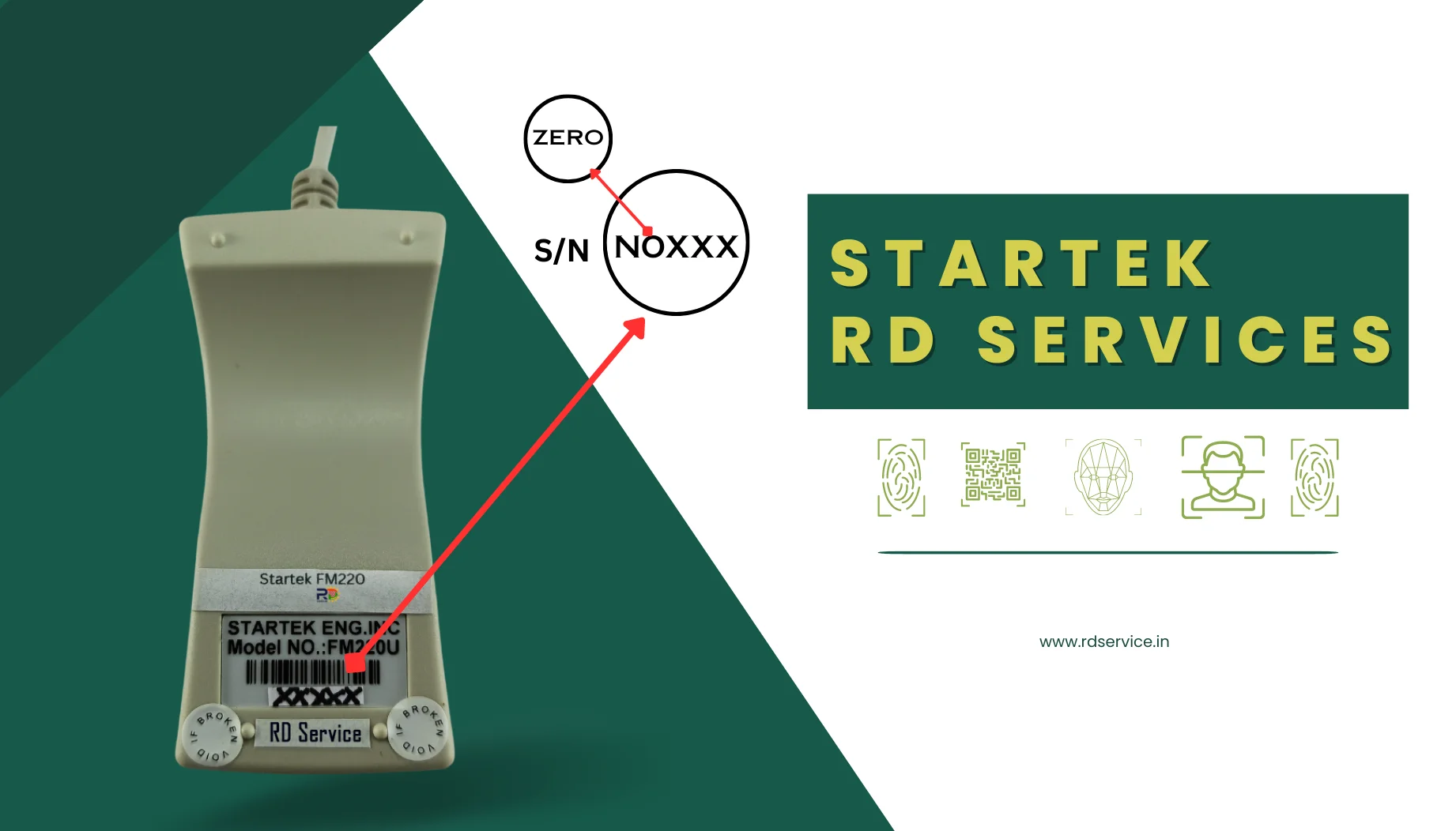 StarTek FM220 U L1 Single Fingerprint Biometric USB Scanner Online